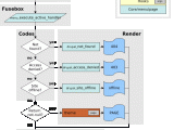 Workflow Of Index Php Drupal Org
