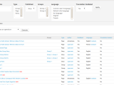 Improved Admin Drupal Org