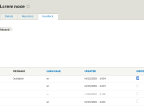Advanced Content Feedback Aka Admin Feedback Drupal Org