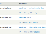 Relation And Complex Relationships In Views 1429968 Drupal Org