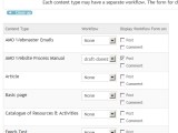 Question Regarding Workflow Ui 1995004 Drupal Org