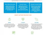 Doclink Document Management Software For Sage 100 Acumatica Dsd