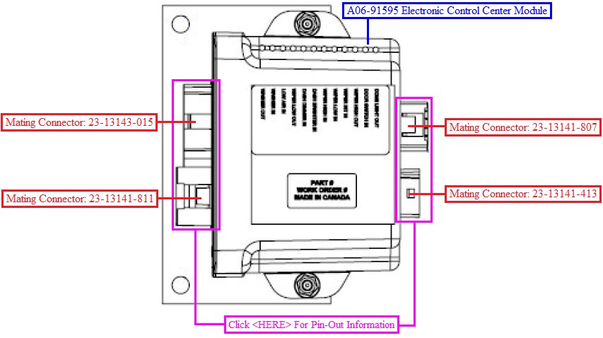 Western Star Wiring Diagrams