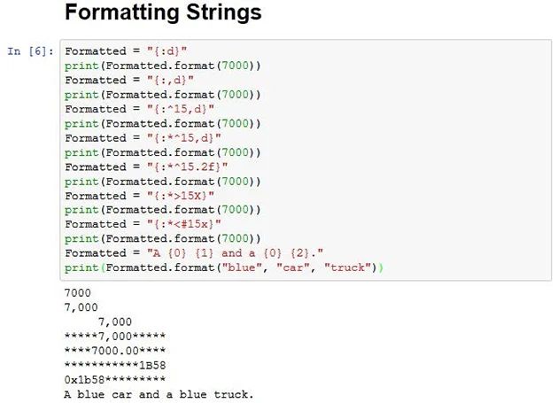 How to Format Strings in Python - dummies