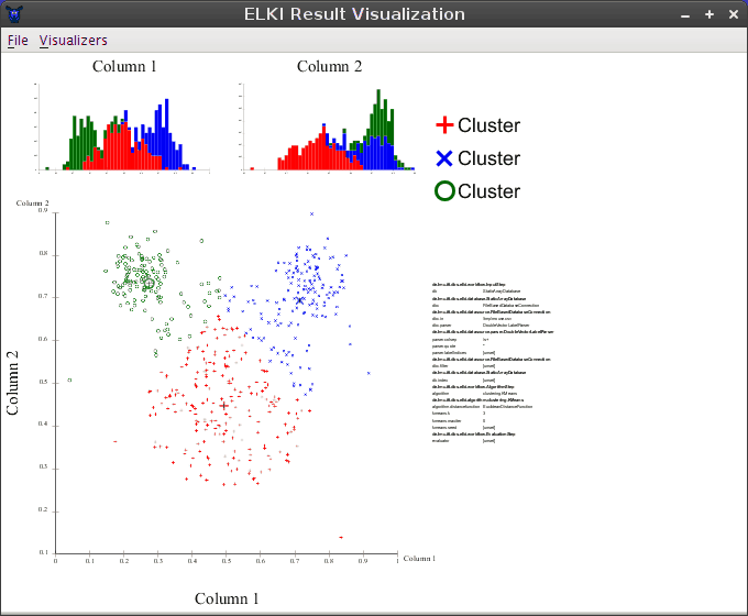 Best Java Machine Learning Library Riset Best Java Machine Learning Library Riset