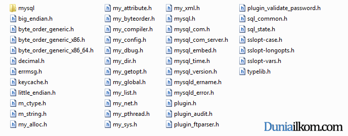 Tutorial Belajar Mysql Bagian 7 Folder Instalasi Mysql Dan File I