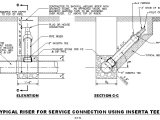 Utility Resources In Dalton Ga Dalton Utilities
