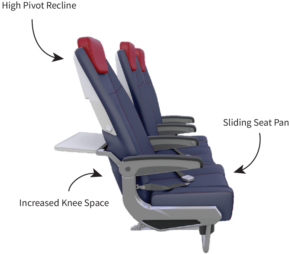 Products – Dynamic Safety Seats