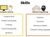 Computer Science Vs Software Engineering What Are The Differences