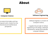 Computer Science Vs Software Engineering What Are The Differences