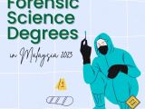 Forensic Science Degrees In Malaysia 2023 Excel Education Study In