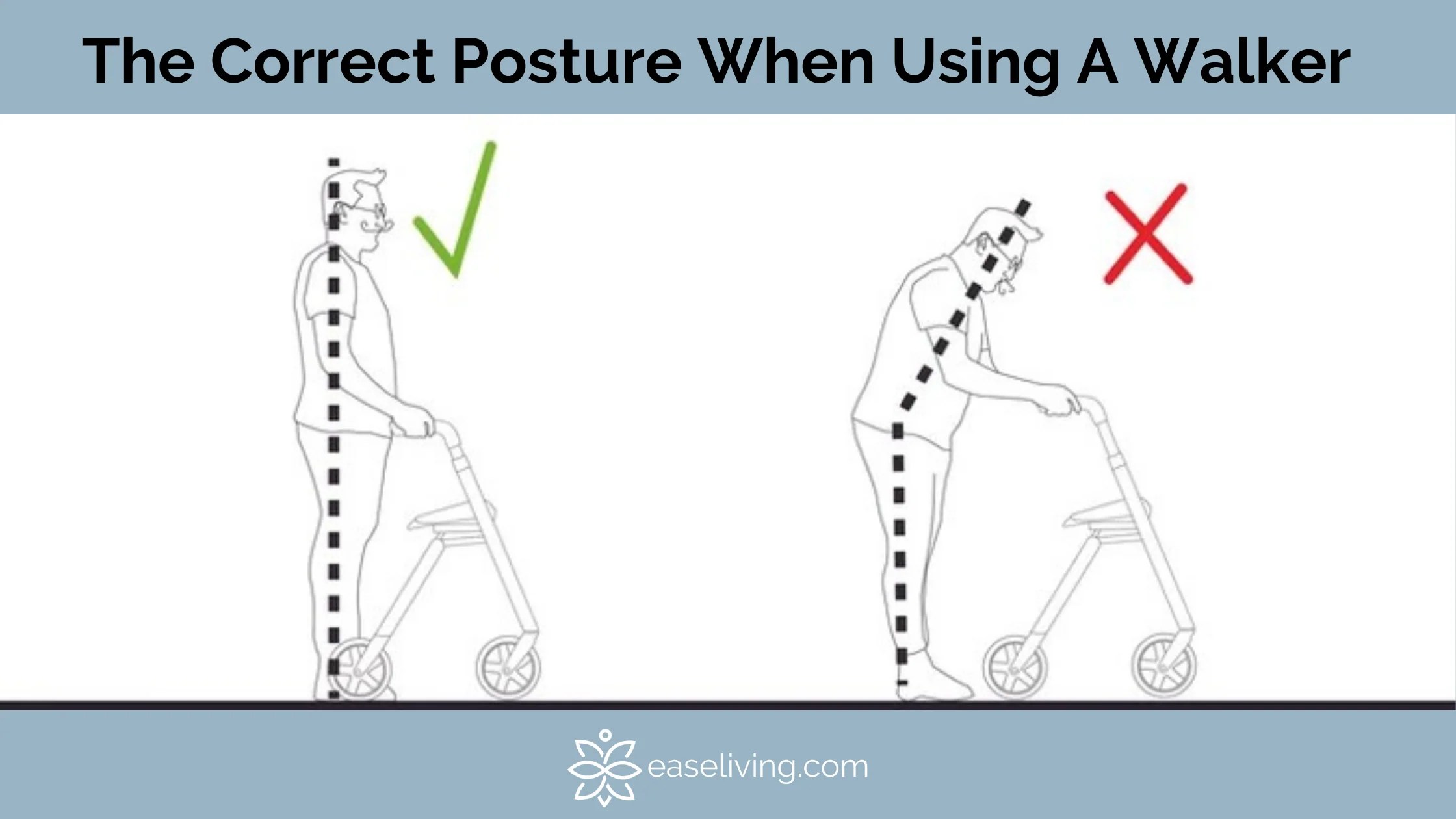 How To Walk With A Walker Or Rollator Walking With A Walker