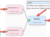 Reference Transforms Stack