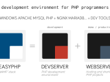 Easyphp Code With Devserver Host With Webserver