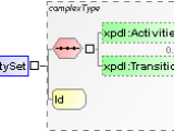 Xpdl Xsd