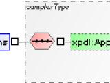 Xpdl Xsd