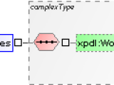 Xpdl Xsd