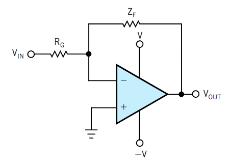 Circuit Diagram Of Integrator Using Op Amp - Circuit Diagram