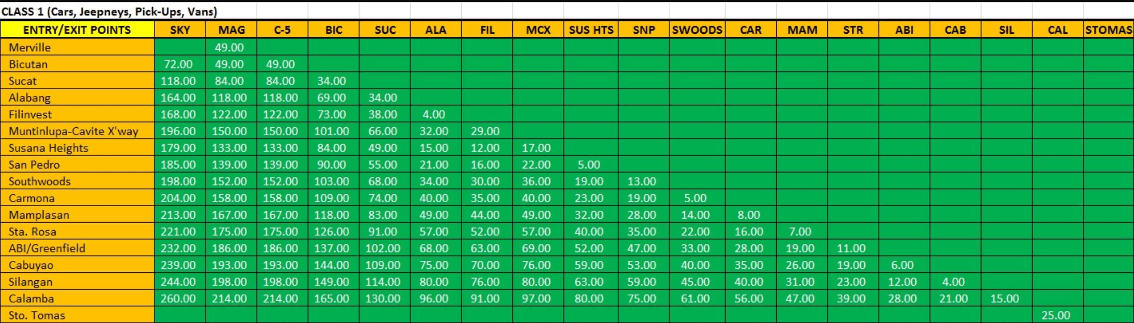 slex-toll-rates-2018-one-armed-wanderer