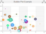 How To Create A Bubble Chart Edraw