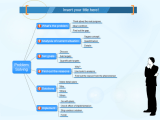 Mind Map Examples Problem Solving Edraw