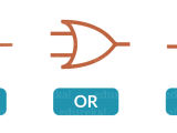 Python Tutorial A Complete Guide To Learn Python Programming Edureka