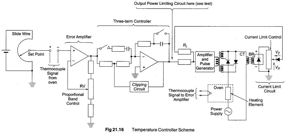 Electronic Temperature Control Circuit Diagram - Circuit Diagram