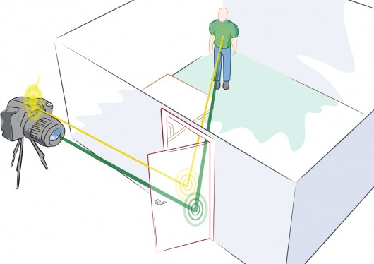 MIT researchers create camera that can see around corners – EEJournal