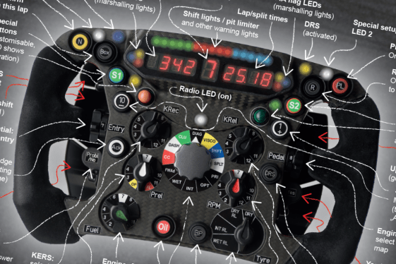 Evolution of the F1 steering wheel – EEJournal
