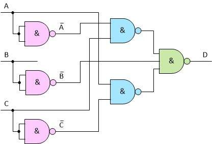 Logic Gate Circuit To Boolean Expression Converter - Wiring Flow Schema