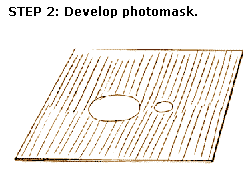 Solid Ground Curing (SGC) | Kyle Stetz /// Rapid Prototyping Study