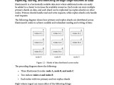 Getting Started With Elastic Stack 8