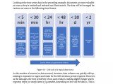 Getting Started With Elastic Stack 8