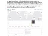 Getting Started With Elastic Stack 8