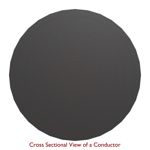 Tricalmachines | This blog tells u about..various electrical machines ...