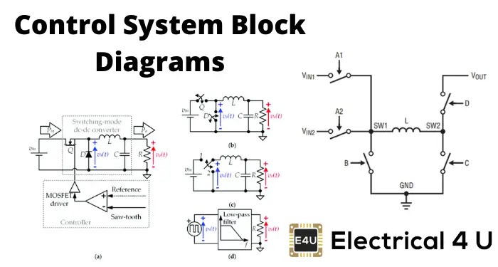 Symbols For Signalling Circuit Diagrams