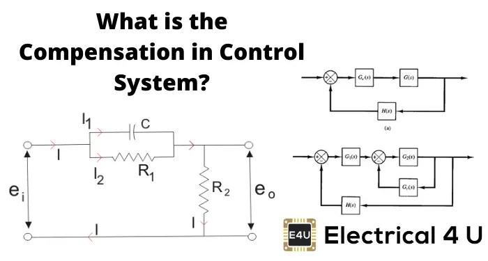 Electrical Circuit Examples Of Loads And Transfer Function - Wiring Diagram