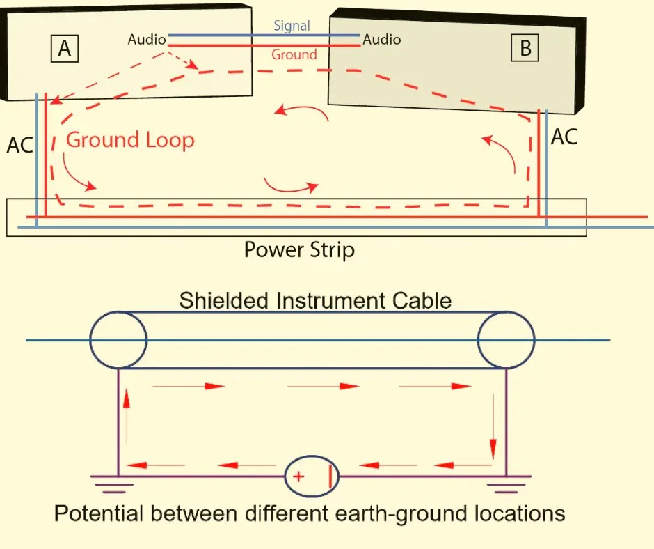 Electronics Archives - Electrical Volt