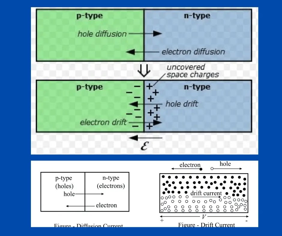 Electronics Archives - Electrical Volt