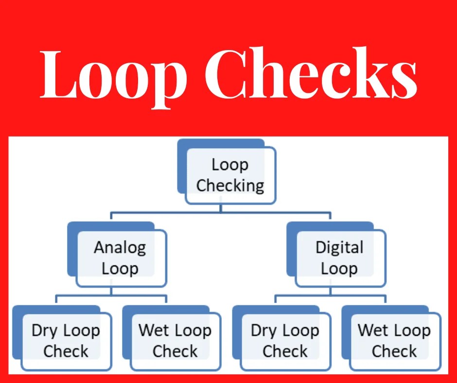 Basics Archives - Electrical Volt