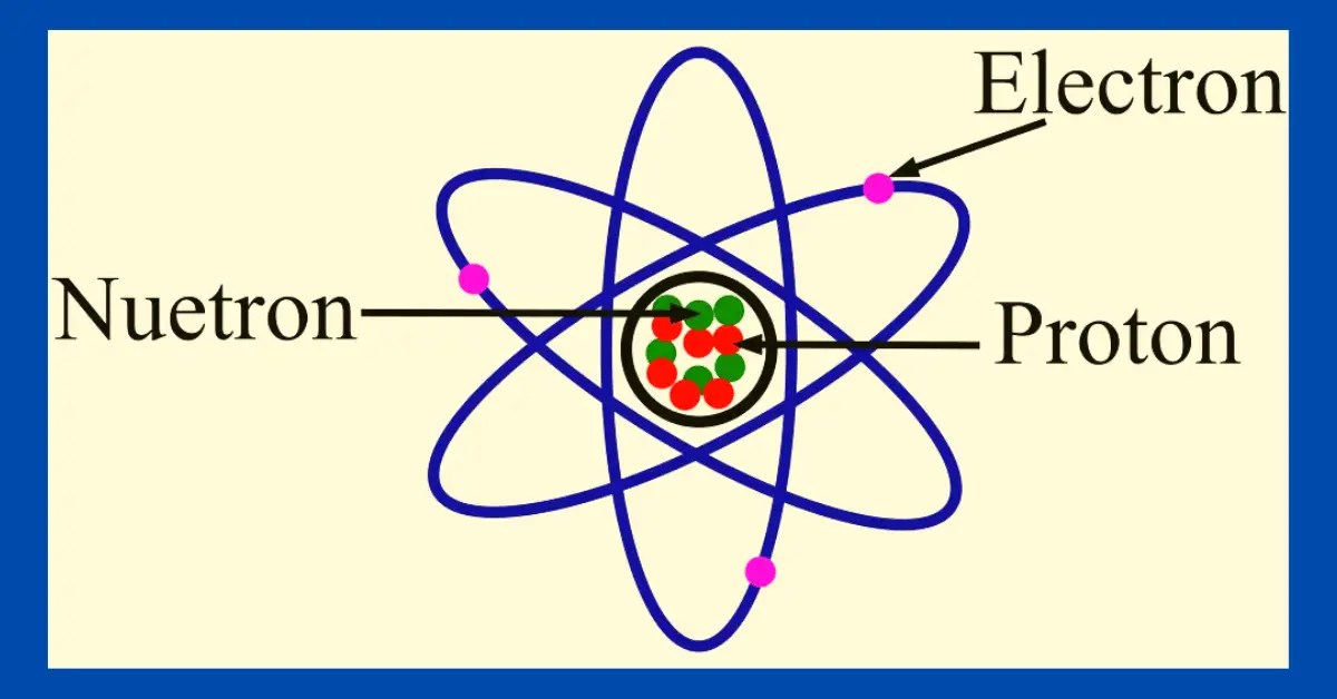 Difference between Electron and Proton