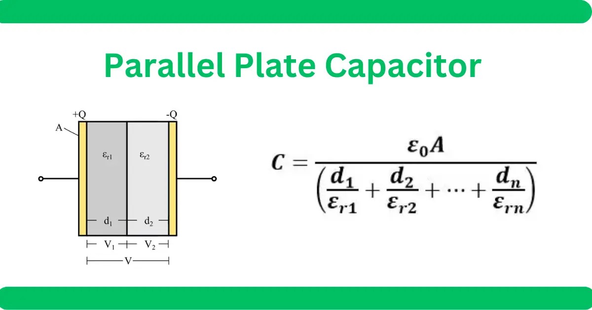 Parallel Plate Capacitor Construction Formula Applications