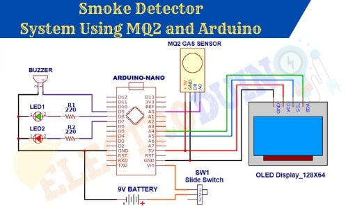Mq2 Gas Sensor Module Circuit Diagram - Circuit Diagram