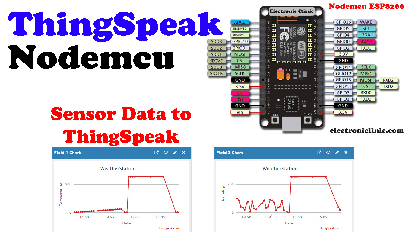 ThingSpeak Nodemcu ESP8266, Send Sensors Data to ThingSpeak