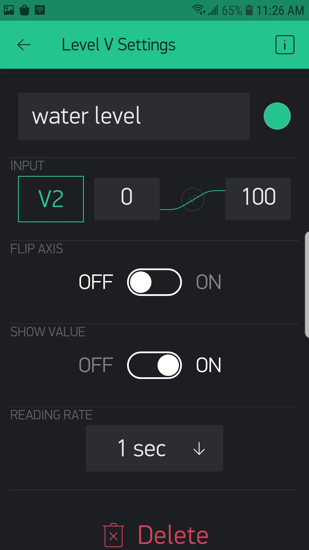 Flood Monitoring System Using Computer Vision Object Detection Dataset