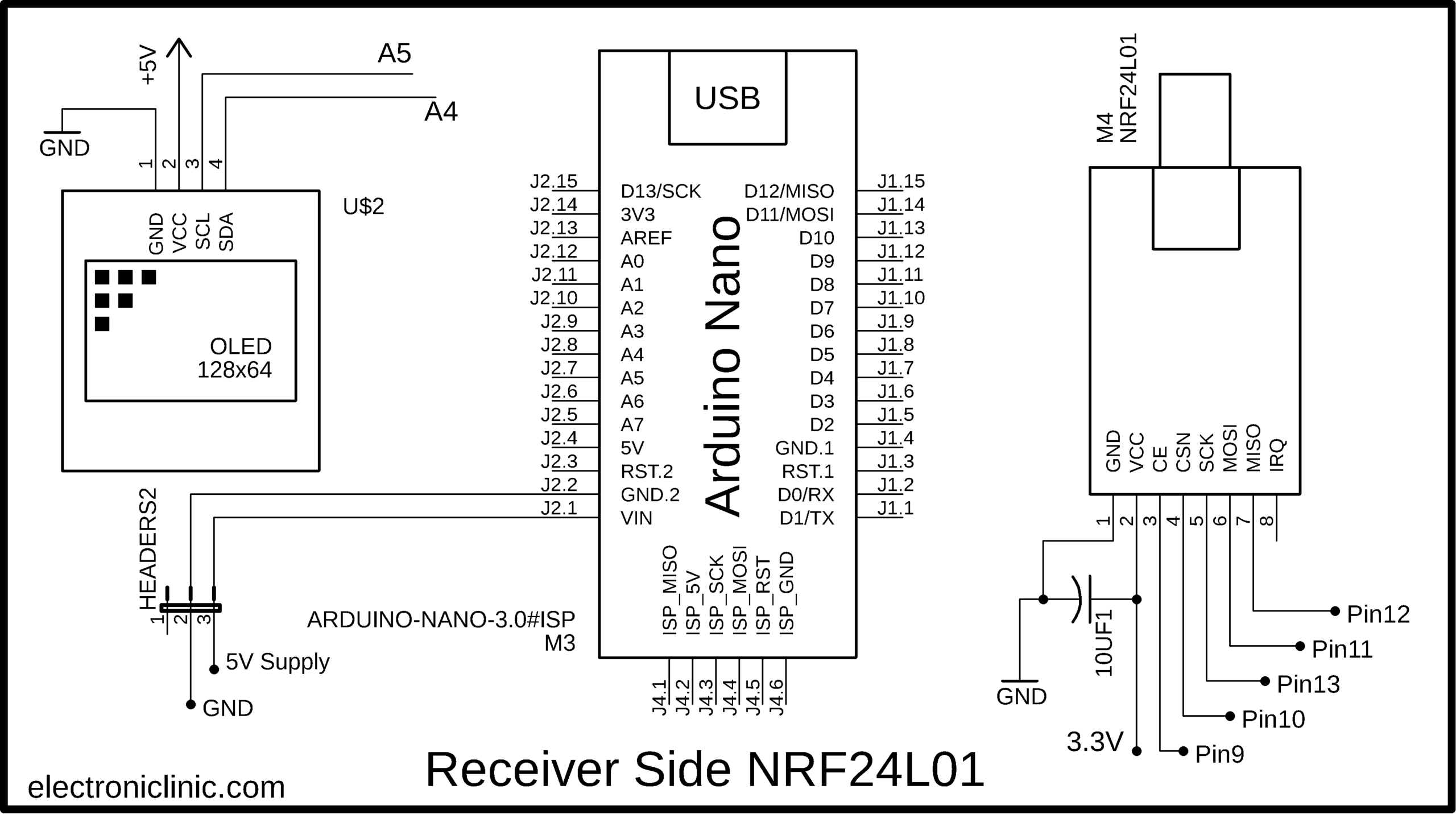 Burro Posesión Hacer la cama libreria nrf24l01 arduino Marinero excusa duda