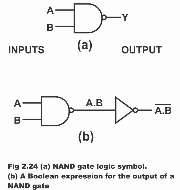 Not Gate Circuit With Diodes