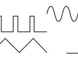 Electronic Waveforms Signals Sine Square Triangle