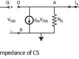 Common Source Amplifier Analog Cmos Design Electronics Tutorial