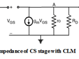 Common Source Amplifier Analog Cmos Design Electronics Tutorial